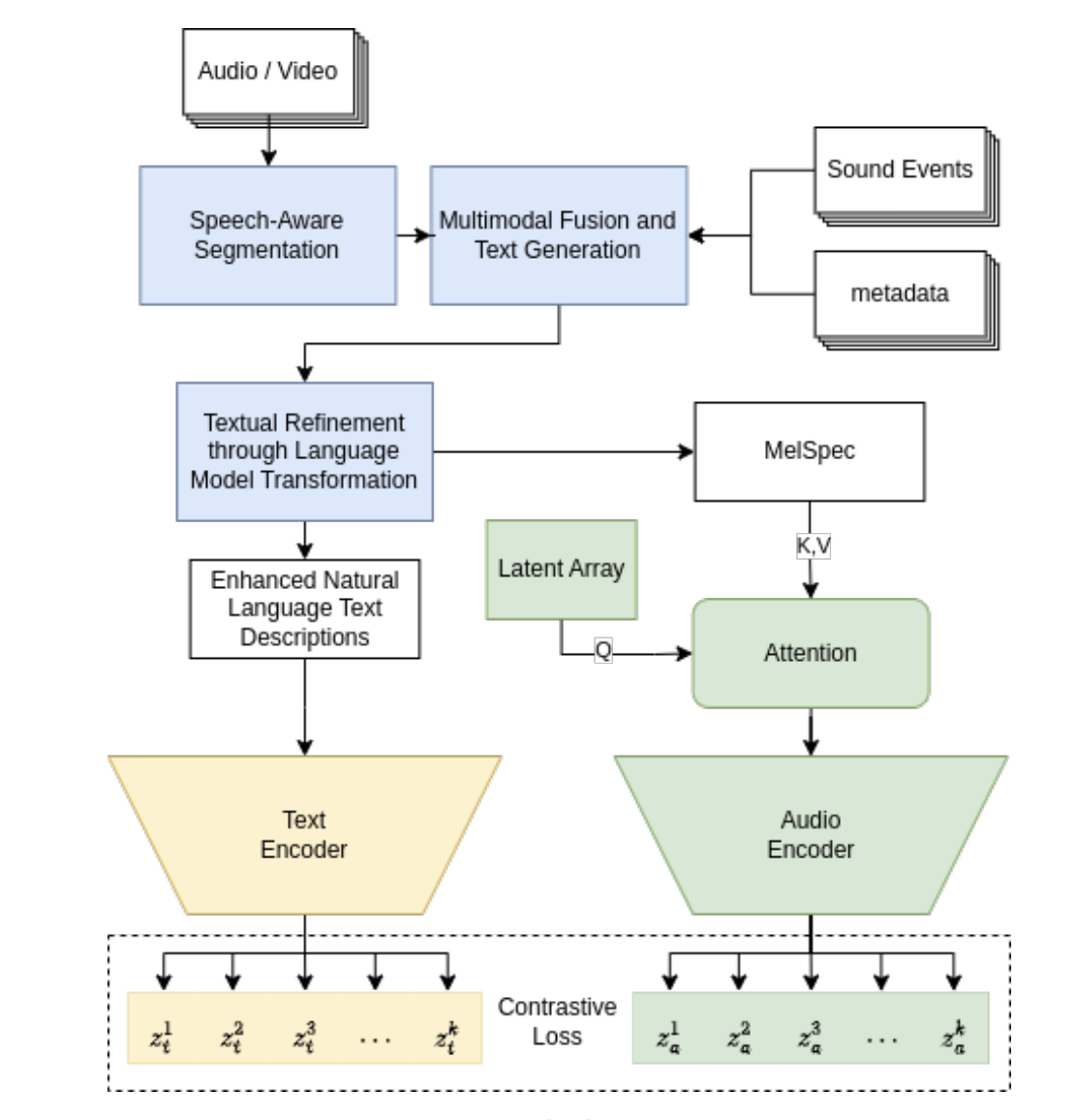 shahrukhx01.github.io