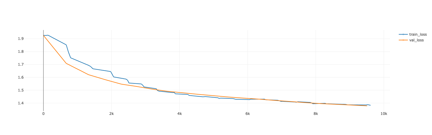 shahrukhx01.github.io